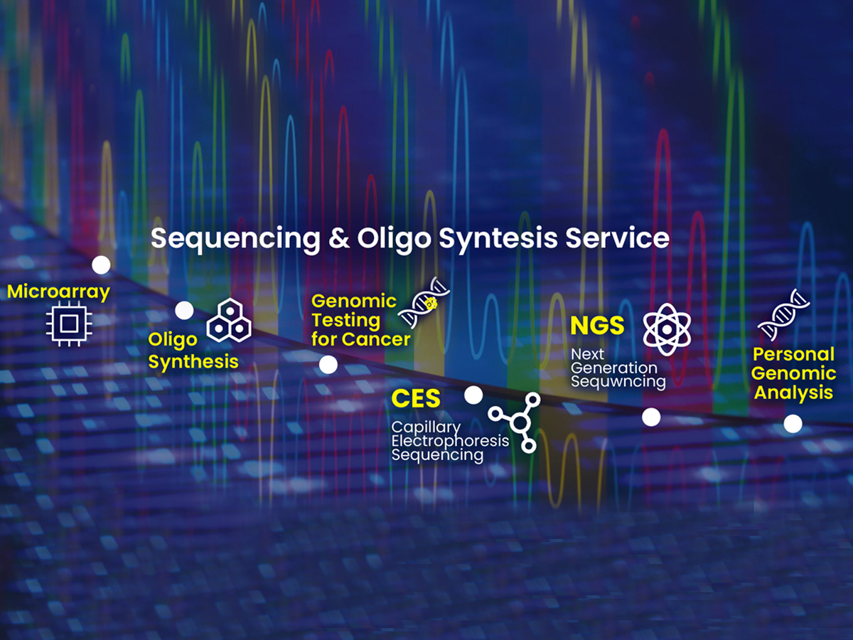 PT. Indolab Utama | Distributor Alat Kesehatan Indonesia